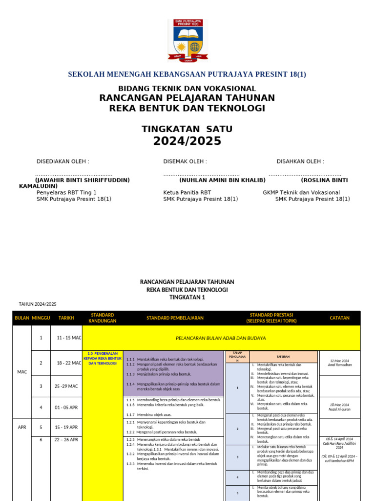 RPT-RBT T1 2024 | PDF