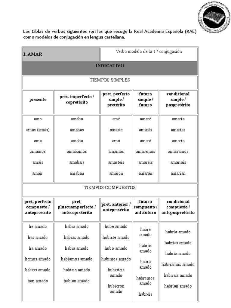 Tablas de verbos de la lengua castellana
