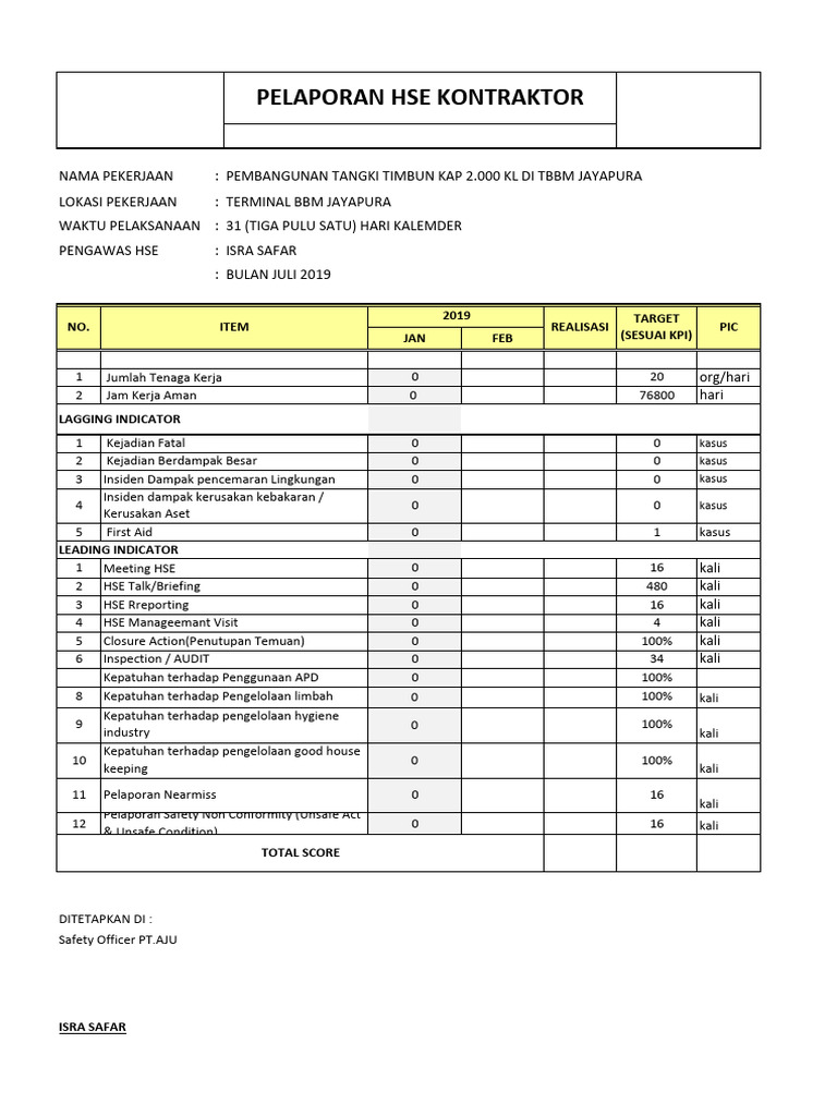 1 Hse Statistic Bulanan 3 | PDF