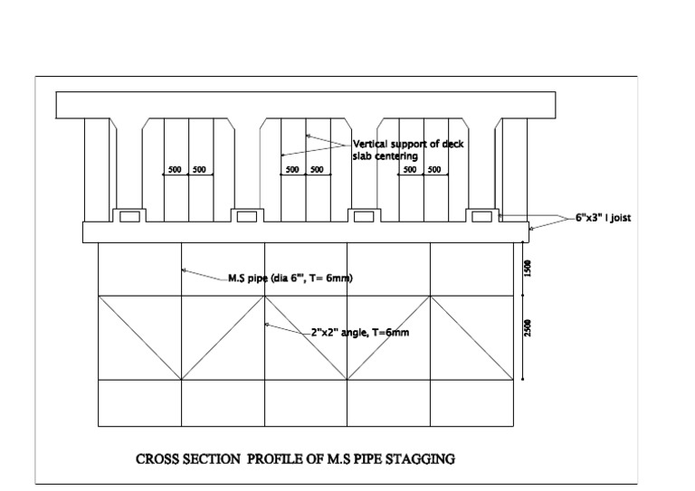 22m RCC Girder - 2.2 | PDF
