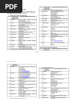 Gifmis Codes | PDF | Nigeria