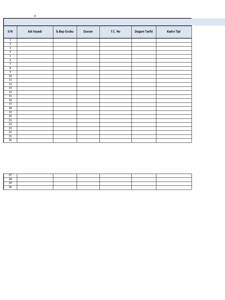 Personel Listesi | PDF