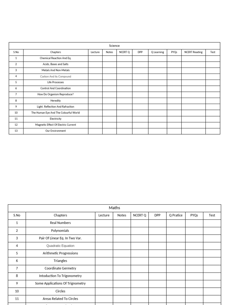 Subject Planner | PDF