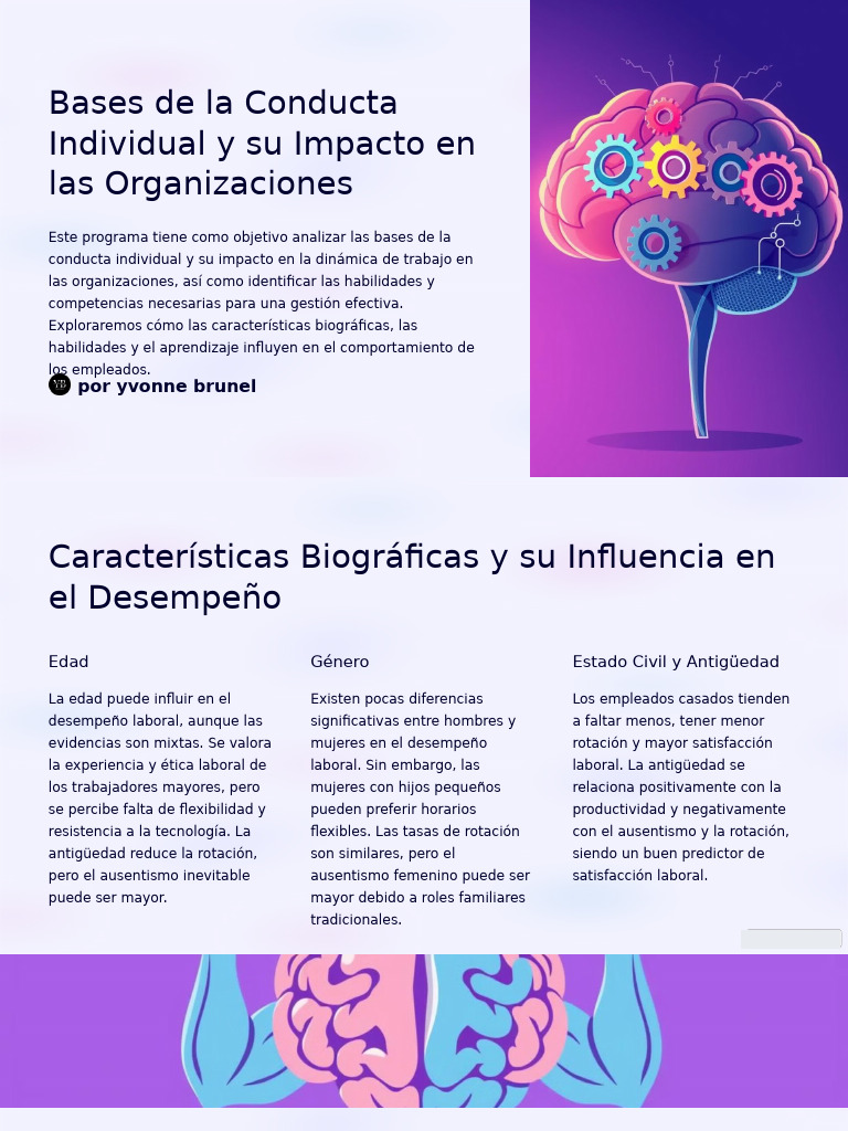 EJE 2. Bases-de-la-Conducta-Individual-y-su-Impacto-en-las-Organizaciones | PDF | Comportamiento ...