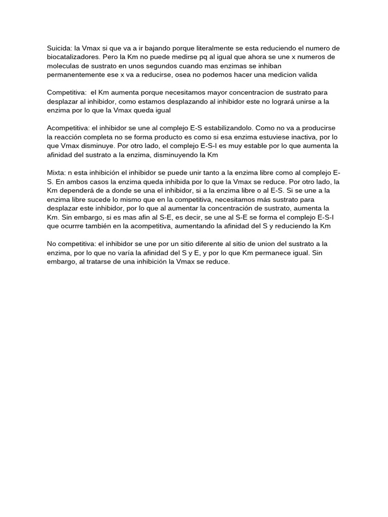 Tipos de inhibición en enzimas: Vmax y Km | PDF