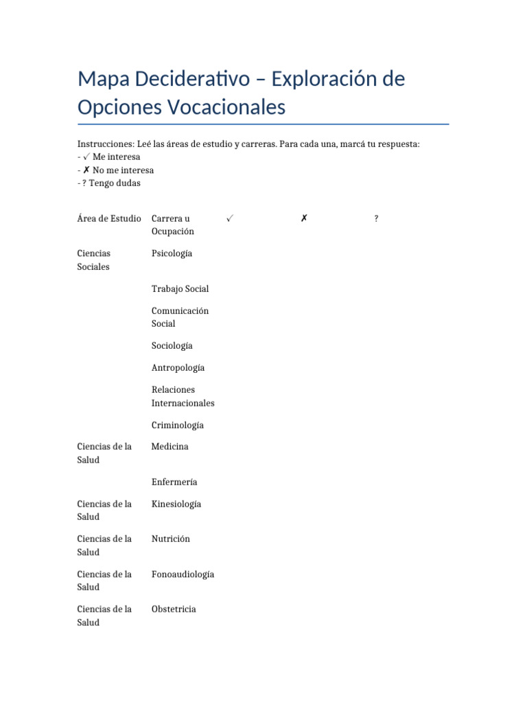 Mapa Deciderativo Orientacion Vocacional | PDF | Humanidades | Ingeniería