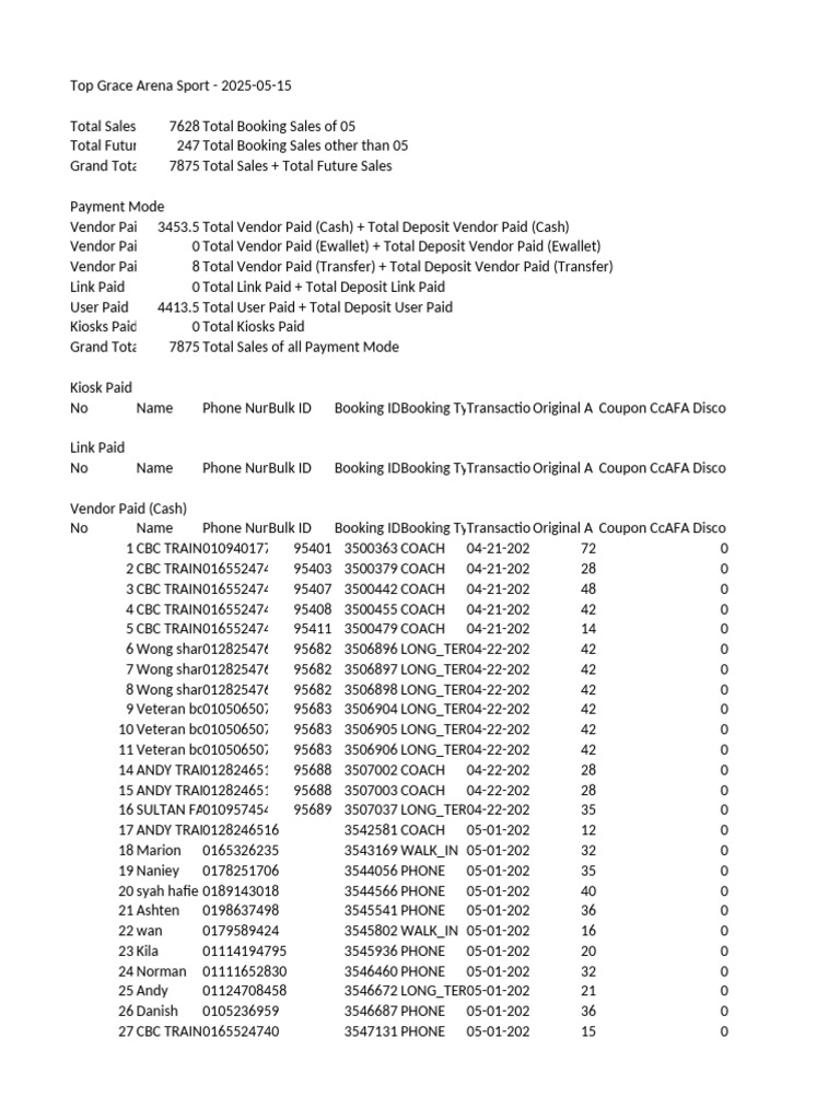 Monthly Payment Report VendorMay | PDF | Payments | Banking Technology