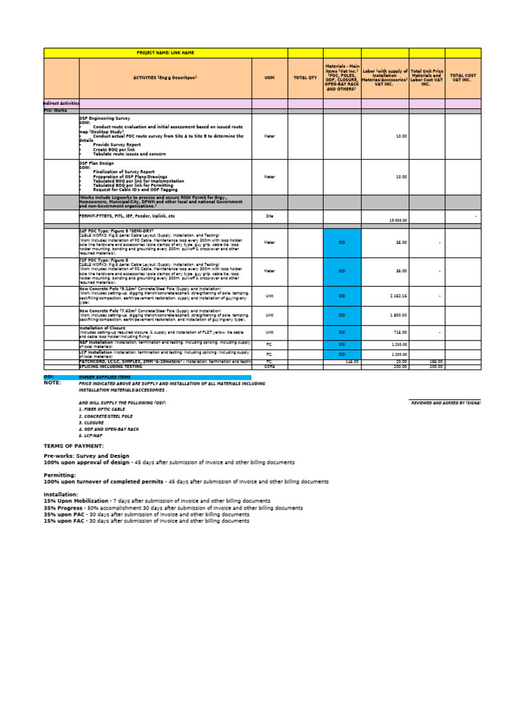 PLDT Odn 2025 Approved Pricing | PDF