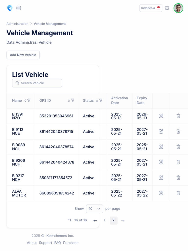 Vehicle Management | PDF