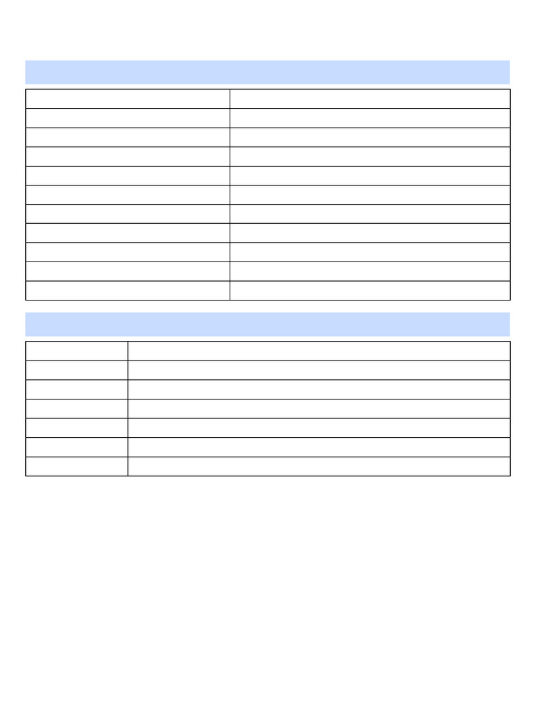 Logarithm Formulas Class11 JEE | PDF