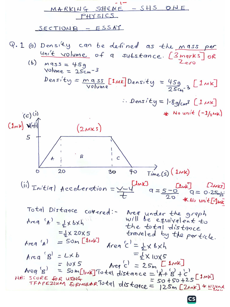 Marking Scheme - Physics SHS 1 - Sem 1 - 2025 | PDF