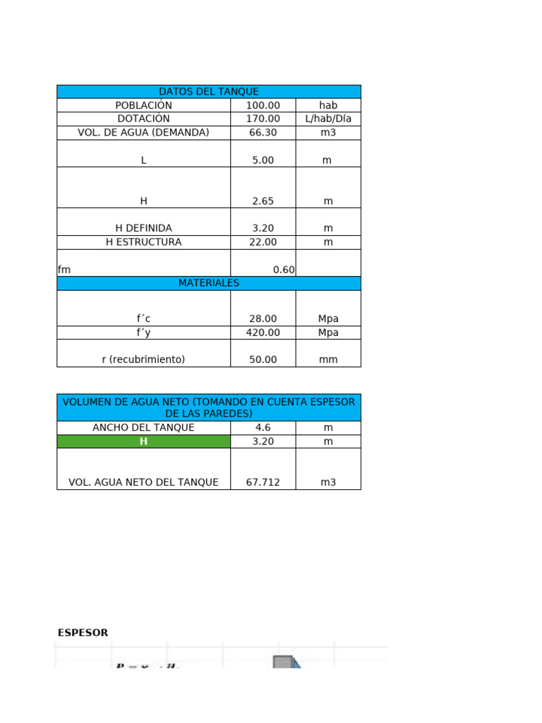 Tanque Elevado | PDF