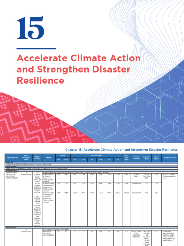 Results Matrices - Chapter 15 | PDF
