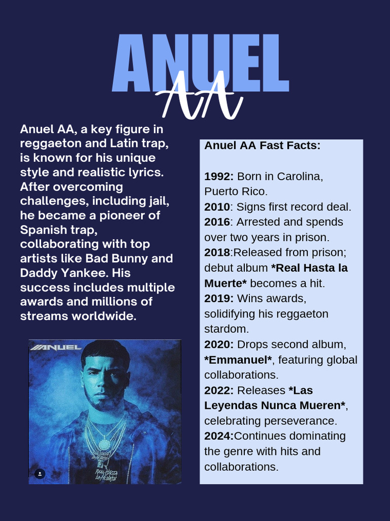 Proyect One World Most Powerful Anuel AA.pdf | PDF