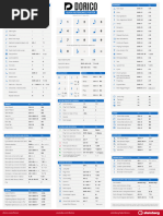 Getting Started With Note Input in Dorico | PDF | Computer Keyboard ...