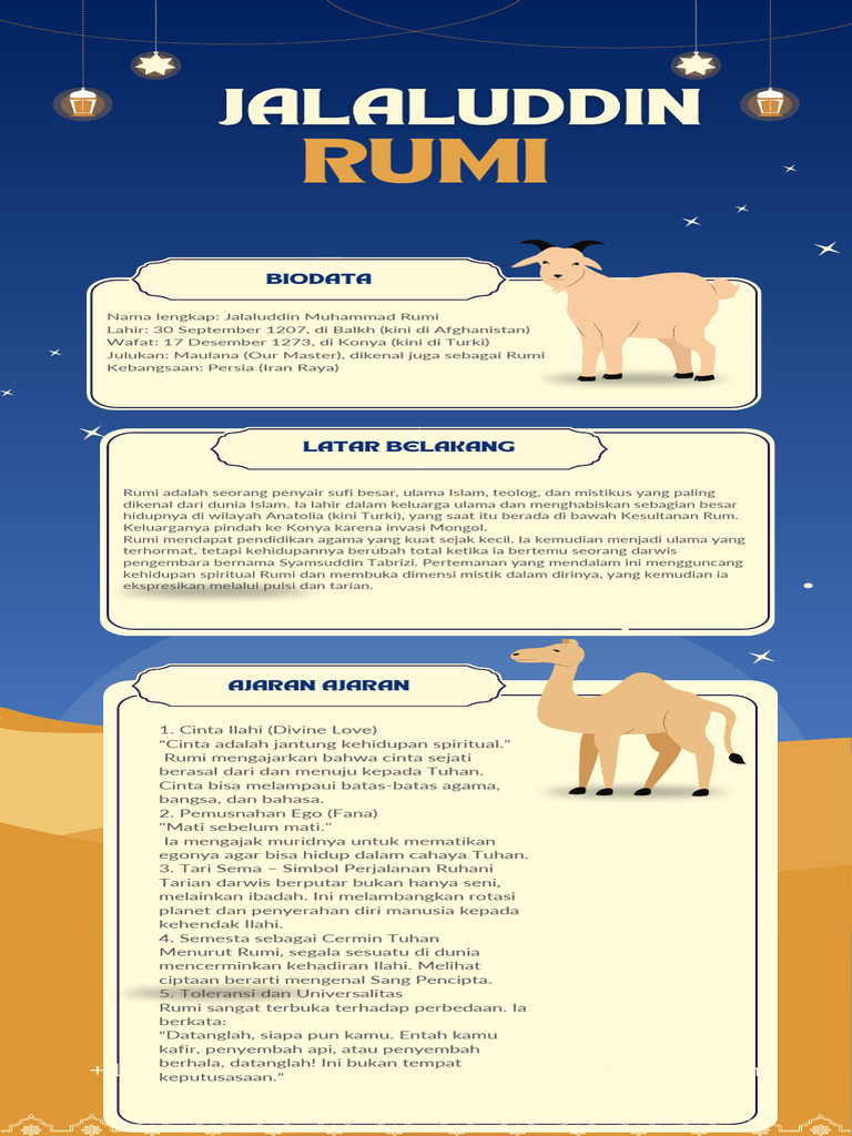 Biodata dan Ajaran Jalaluddin Rumi | PDF