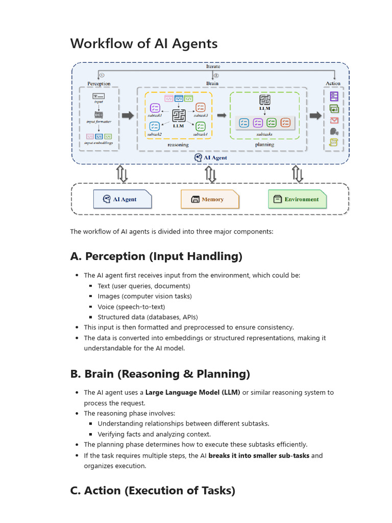 AI Agents and Their Workflow | PDF | Artificial Intelligence | Intelligence (AI) & Semantics