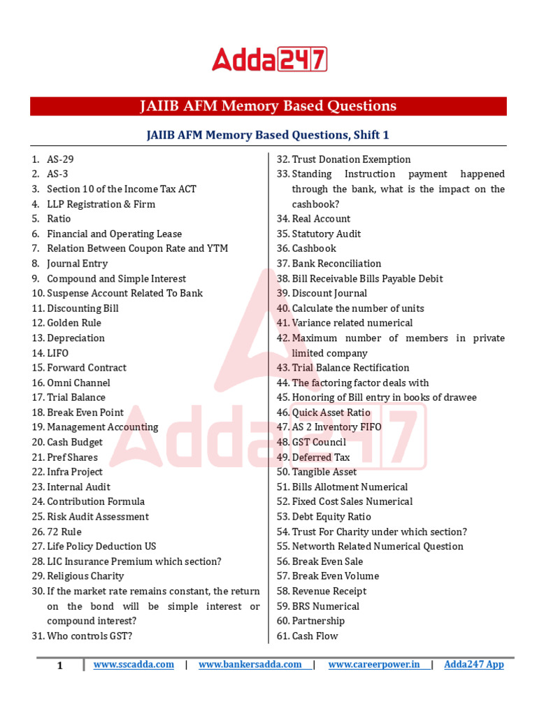 JAIIB AFM Memory Based Questions_5954 | PDF | Debits And Credits | Revenue