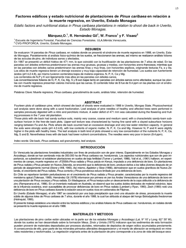 Factores Edáficos y Estado Nutricional de Plantaciones de Pinus ...