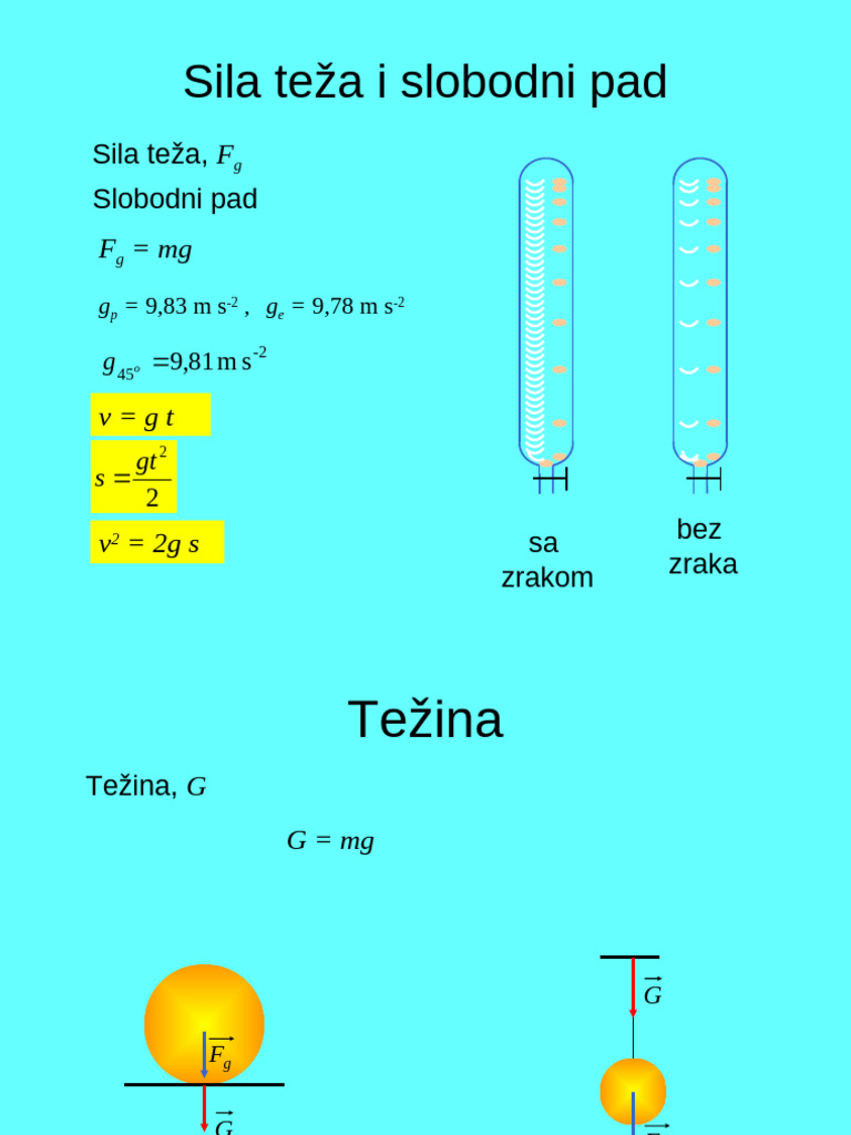 11 Sila Teza I Slobodni Pad | PDF
