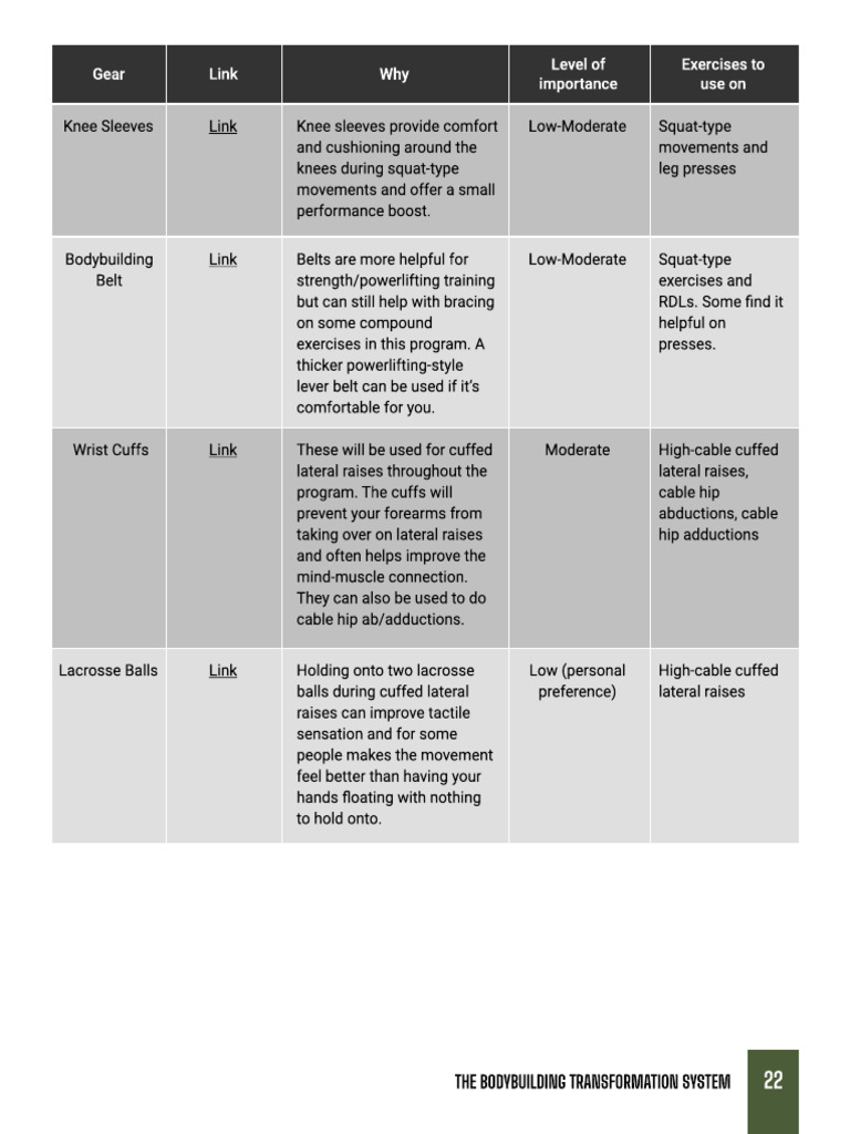 Dokumen - Pub The Bodybuilding Transformation System Guidebook Beginner ...