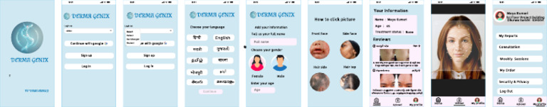 Derma Genix | PDF