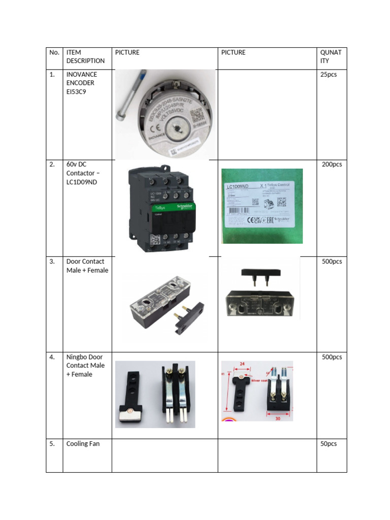Spare Parts | PDF
