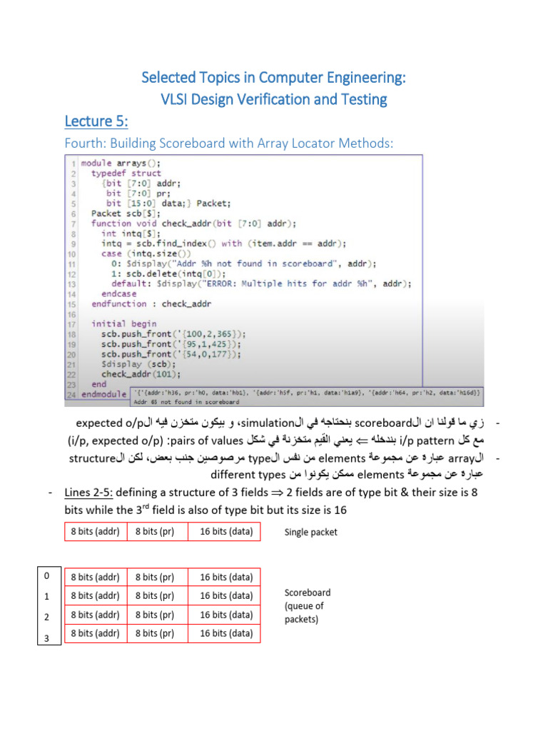 Lecture 5 - Digital Verification (DR Ayman Wahba) | PDF