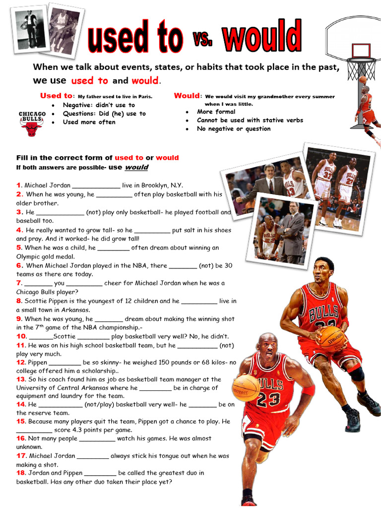 Used to vs. Would in Past Habits | PDF