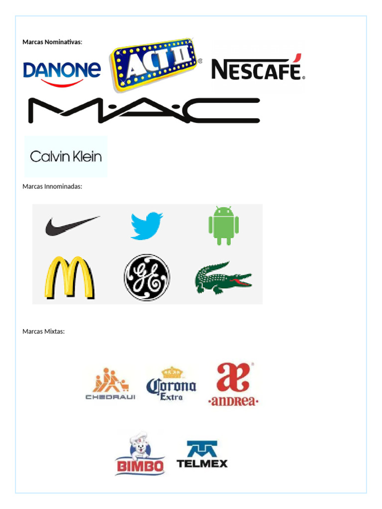 Marcas Nominativas | PDF