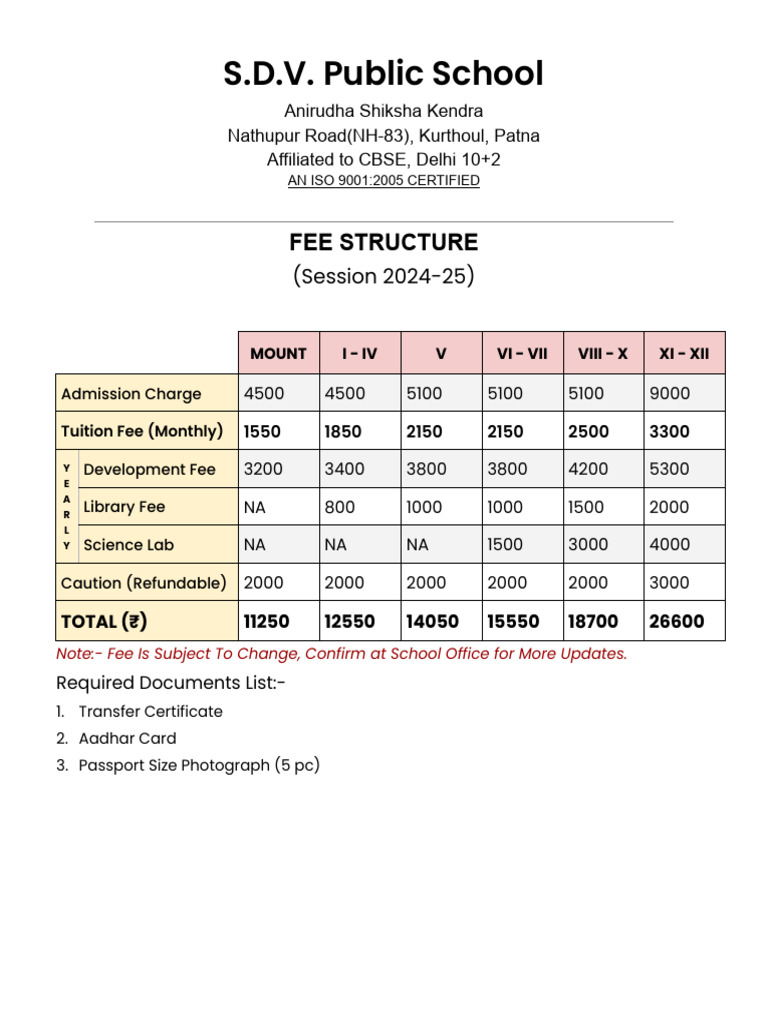 SDV Public School FEE Structure 2024 25 | PDF