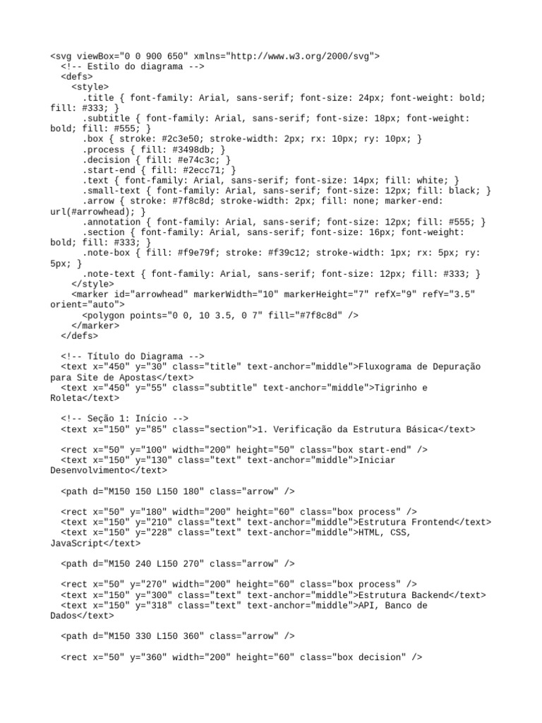 Debug Flow - SVG | PDF