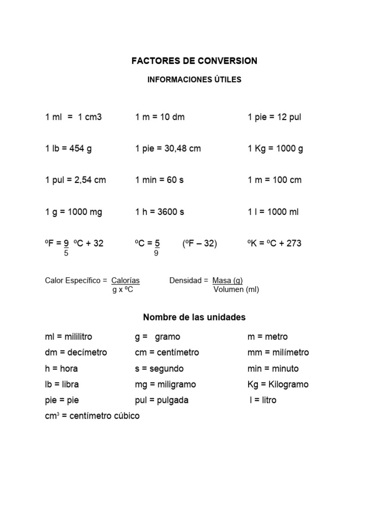 Factores de Conversión en Química Básica | PDF
