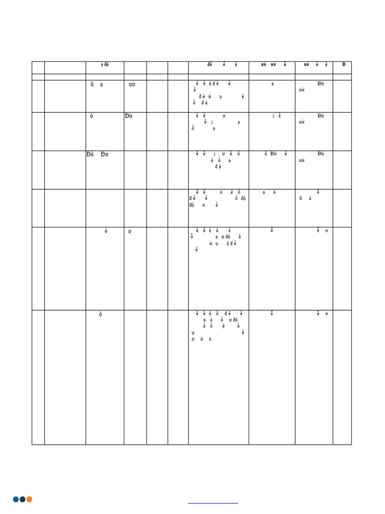 Dữ liệu GVHD và GV Pb ĐA hệ cử nhân TĐH | PDF
