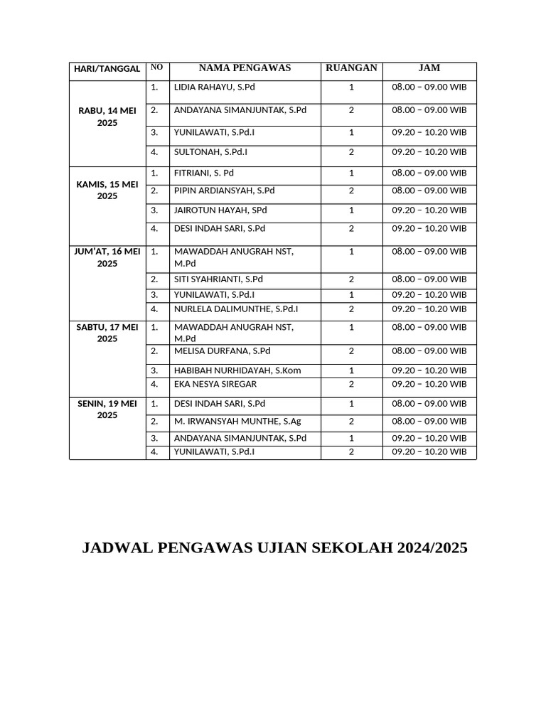 Jadwal Pengawas | PDF