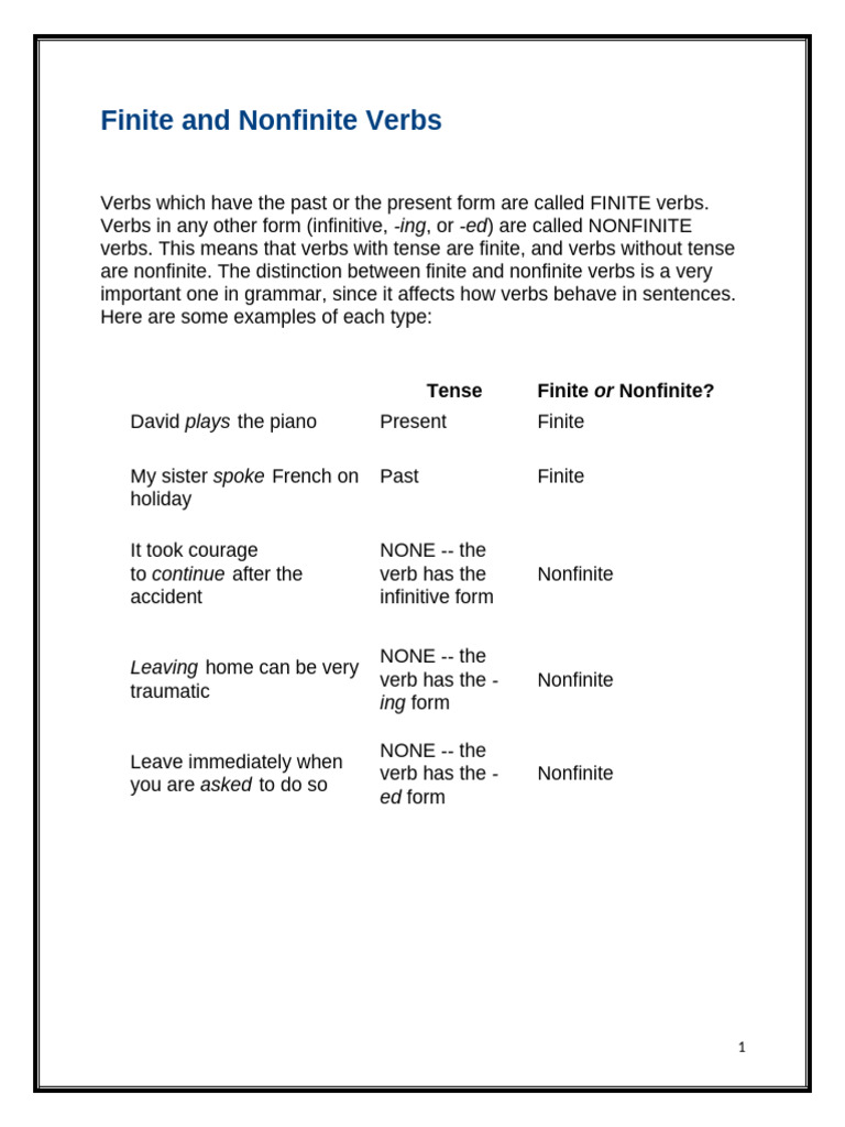 Finite and Nonfinite Verbs | PDF | Verb | Language Mechanics