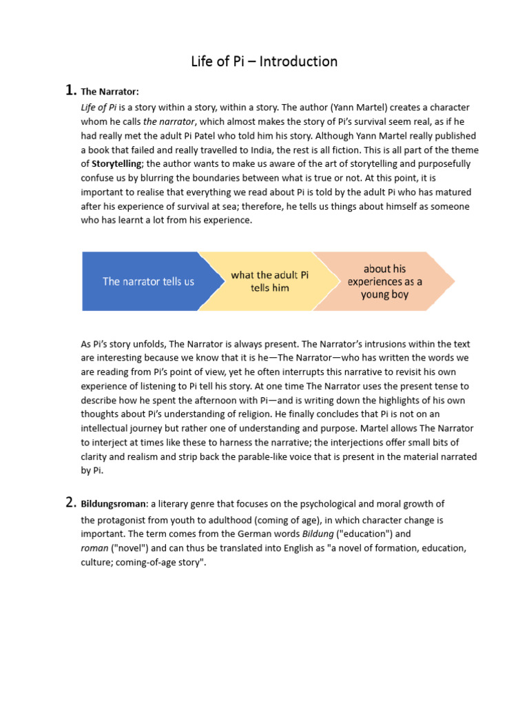 Life of Pi Introduction | PDF | Narration