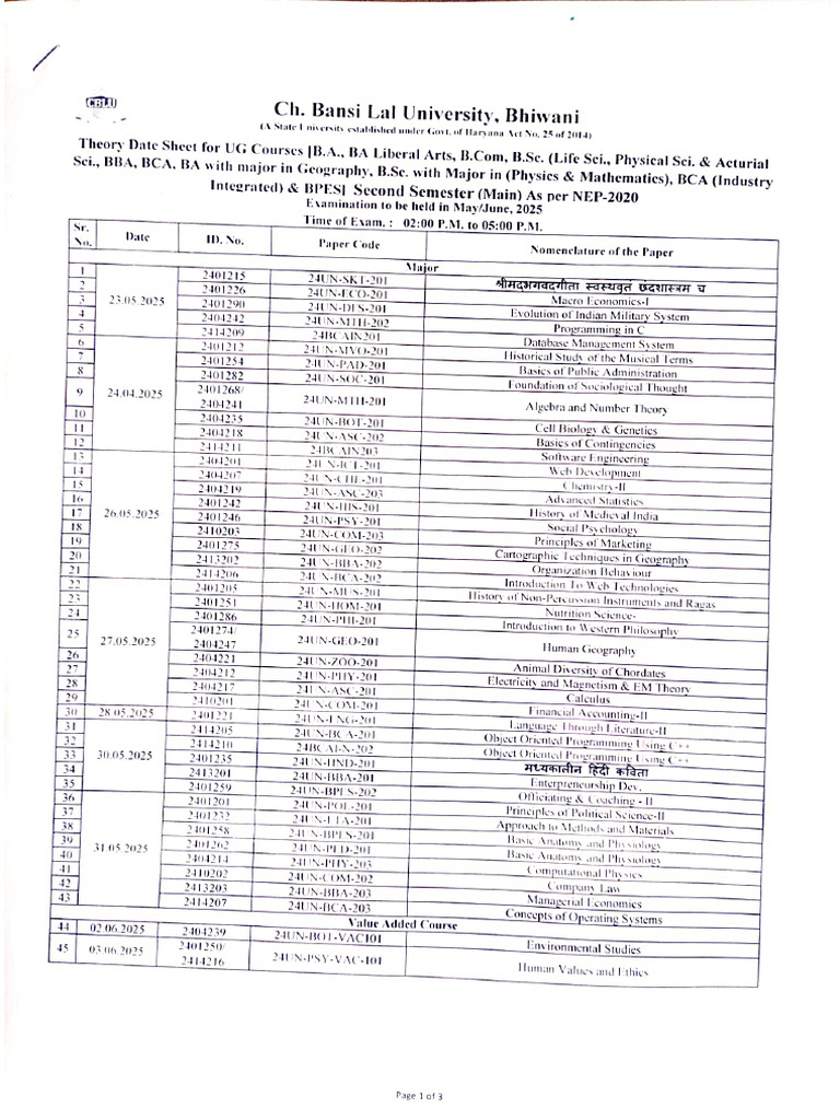 Theory Date For UG Courses 2nd Sem (Main) As Per NEP-2020 | PDF