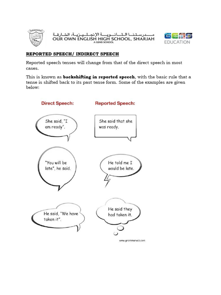 Direct Indirect Conversion Table | PDF