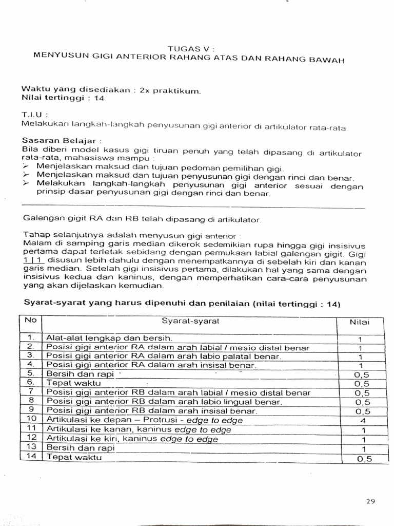 BPSL GTP FKG UI (Susun Gigi - Gumcuff) | PDF