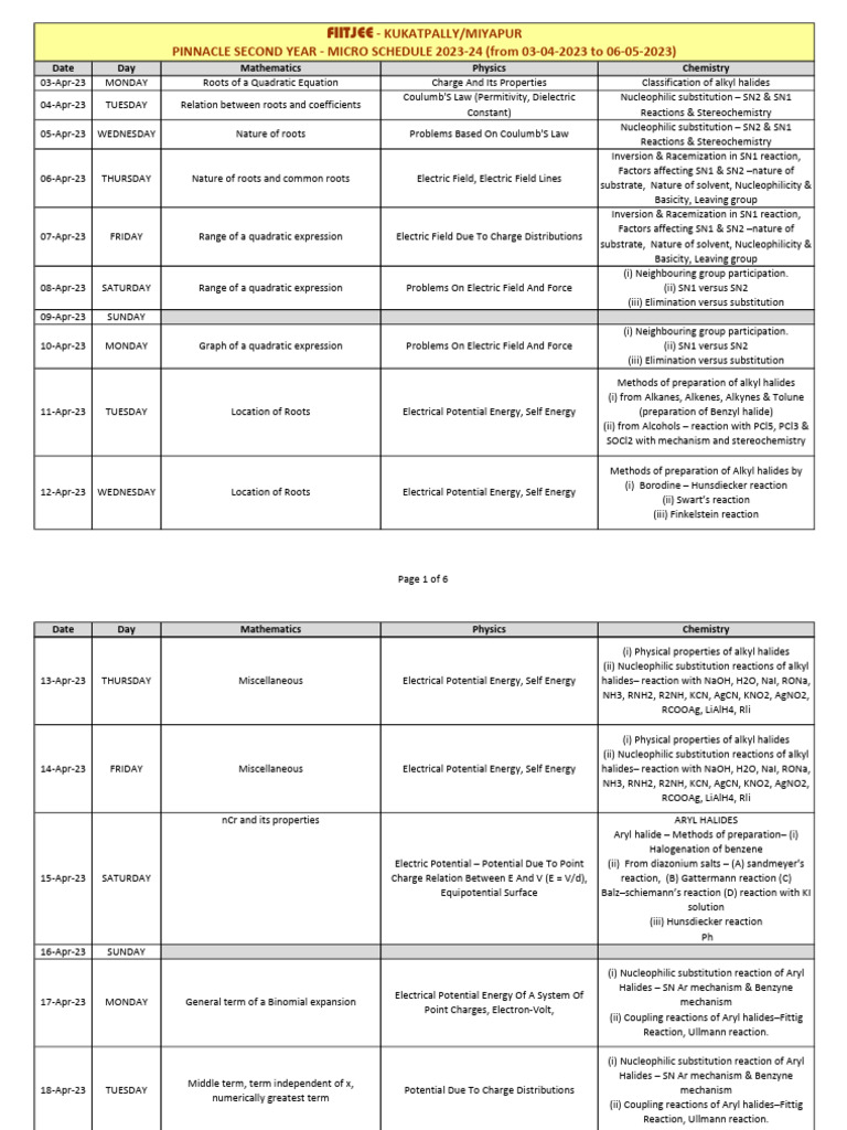 SECOND YEAR MICRO SCHEDULE 2023-2024 (01-04-2023 Onwards) | PDF | Chemical Reactions | Organic ...
