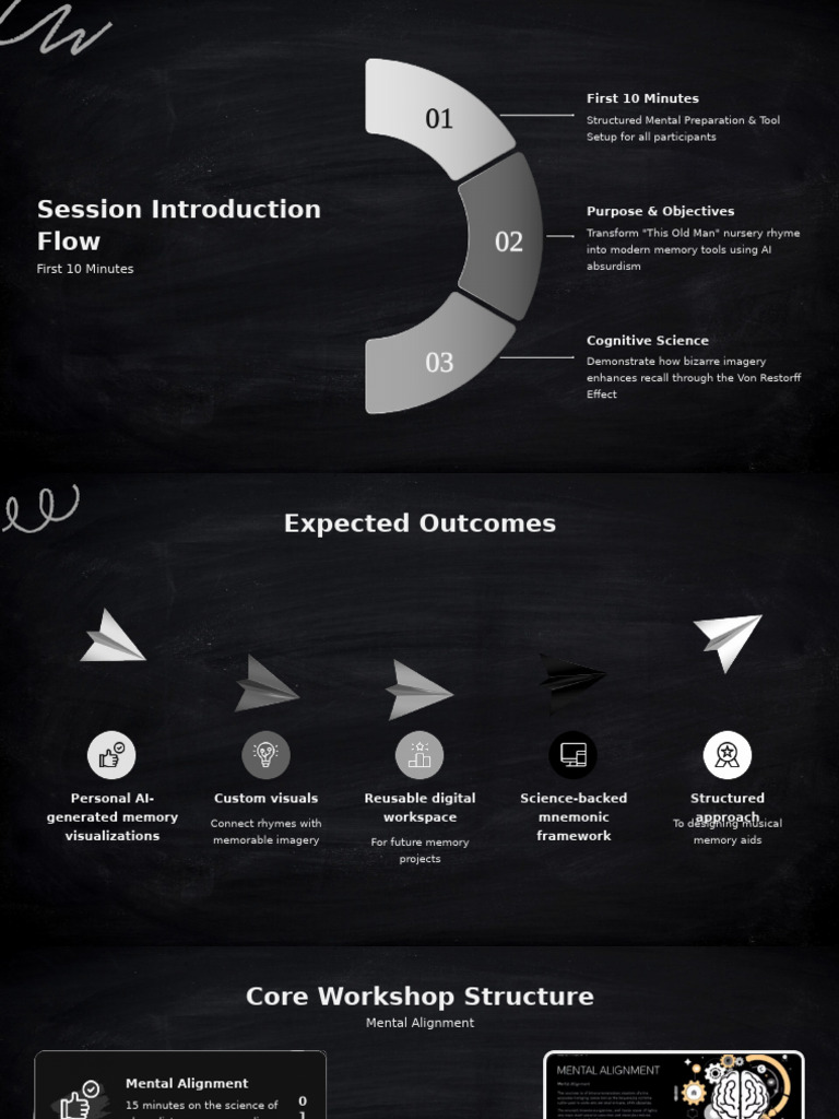 Rhyme & Recall - Structured Memory Creation Through AI & Music | PDF