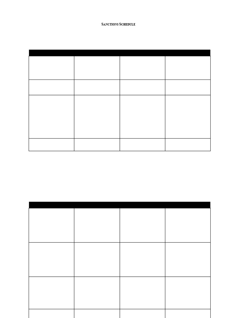 Sanctions Schedule - 080123 | PDF | China | World Politics