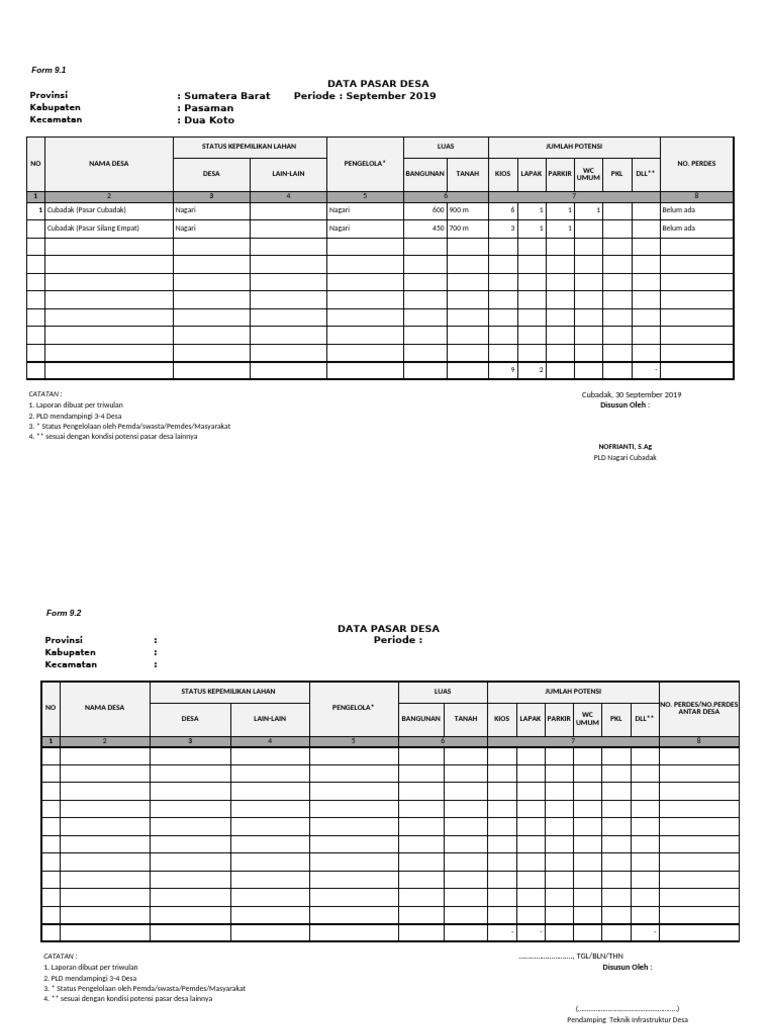 9. Form Pengembangan Pasar Desa | PDF