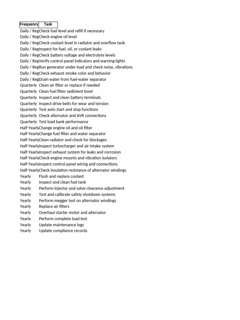 DG Maintenance Checklist | PDF