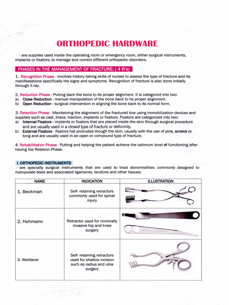 Orthopedic Hardware | PDF