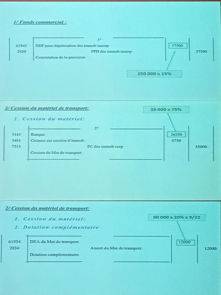 correction examen blanc compta | PDF