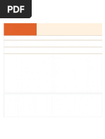 Rooming List EXCEL | PDF