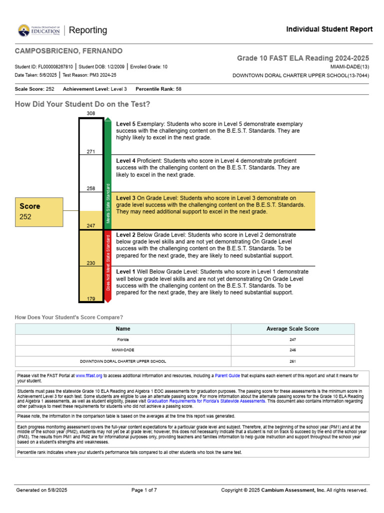 Grade 10 FAST ELA Report 2024-2025 | PDF | Poetry | Essays