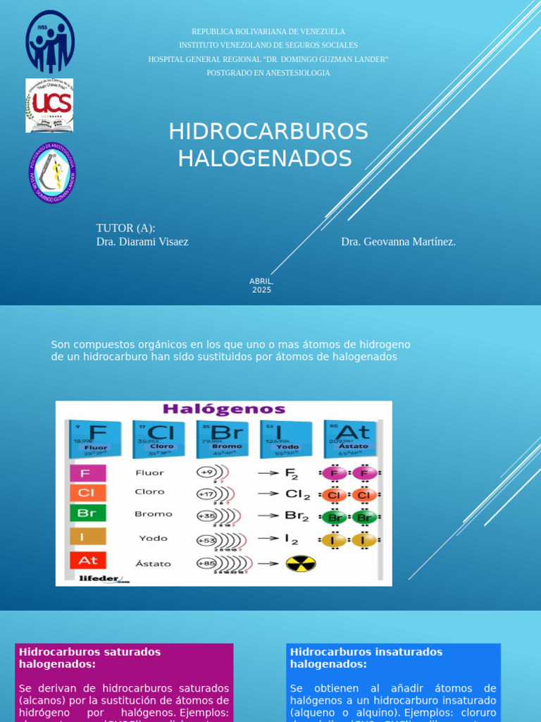 Hidrocaburos Halogenados | PDF | Hidrocarburos | Clorofluorocarbono